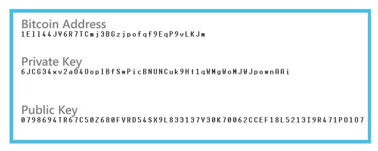 The genius of Bitcoin, a revolutionary currency